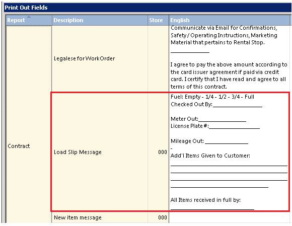 Load Slip Formats