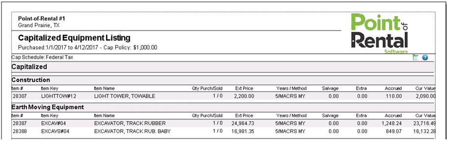 Fixed Asset Report 7980